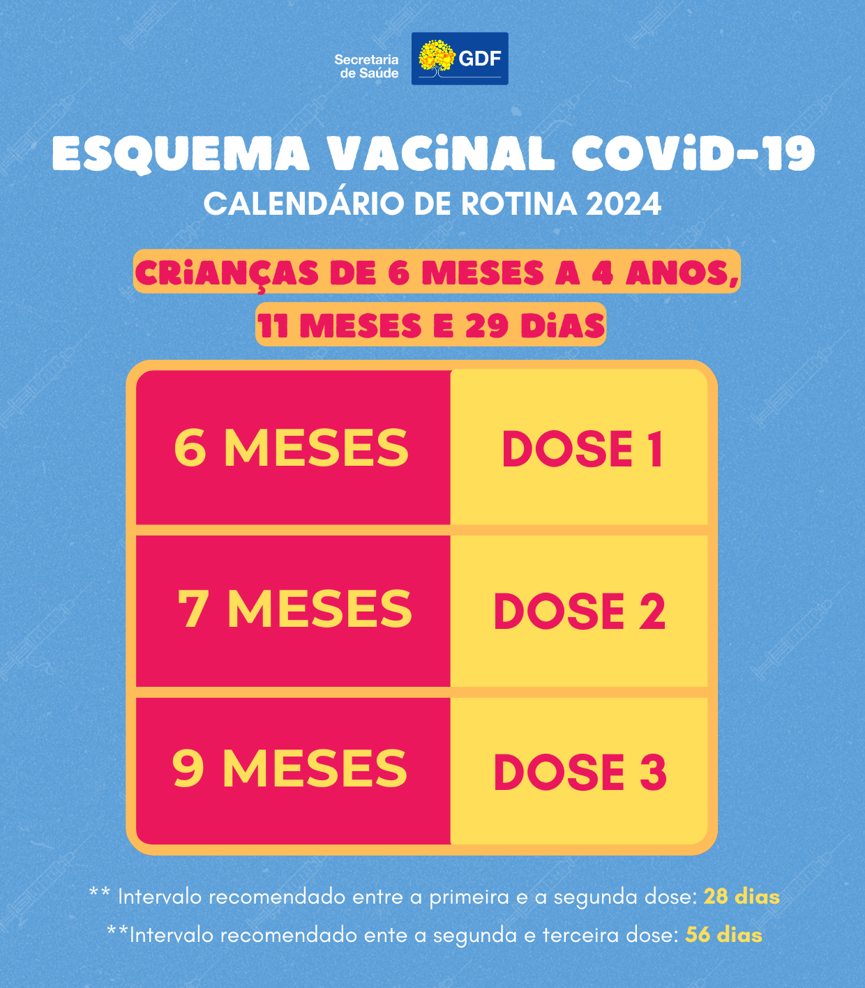 Calendário de rotina infantil agora tem vacina contra a covid-19 ...